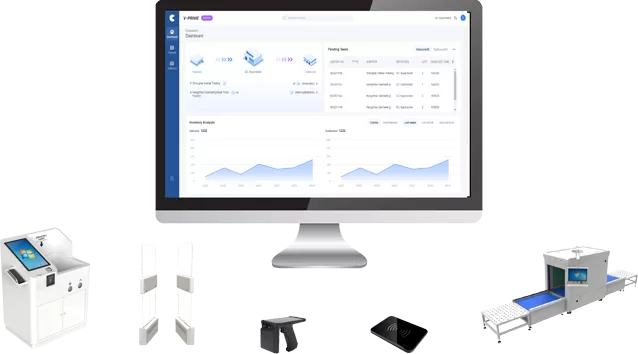 Digital-Intelligent IOT: How Century RFID Technology Empowers Omni-channel Retail Supply Chains ...